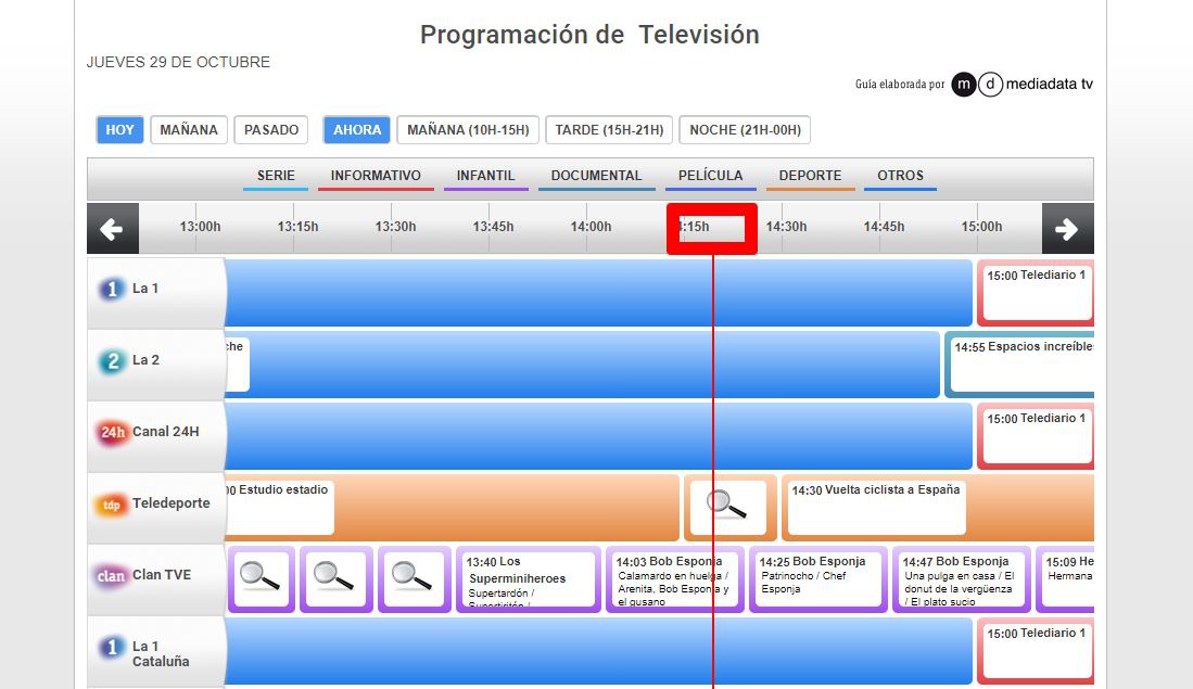 ¿Qué hay en la tele? Consulta la programación TDT en estas webs | SYSGURU