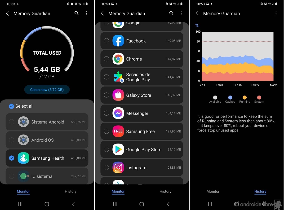 Cómo controlar el uso de memoria RAM en tu móvil Samsung | SYSGURU