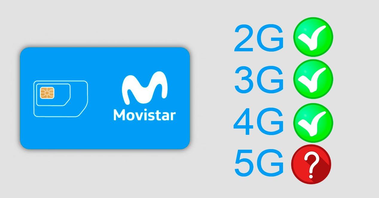 Así puedes saber si tu SIM de Movistar es compatible con 5G | SYSGURU