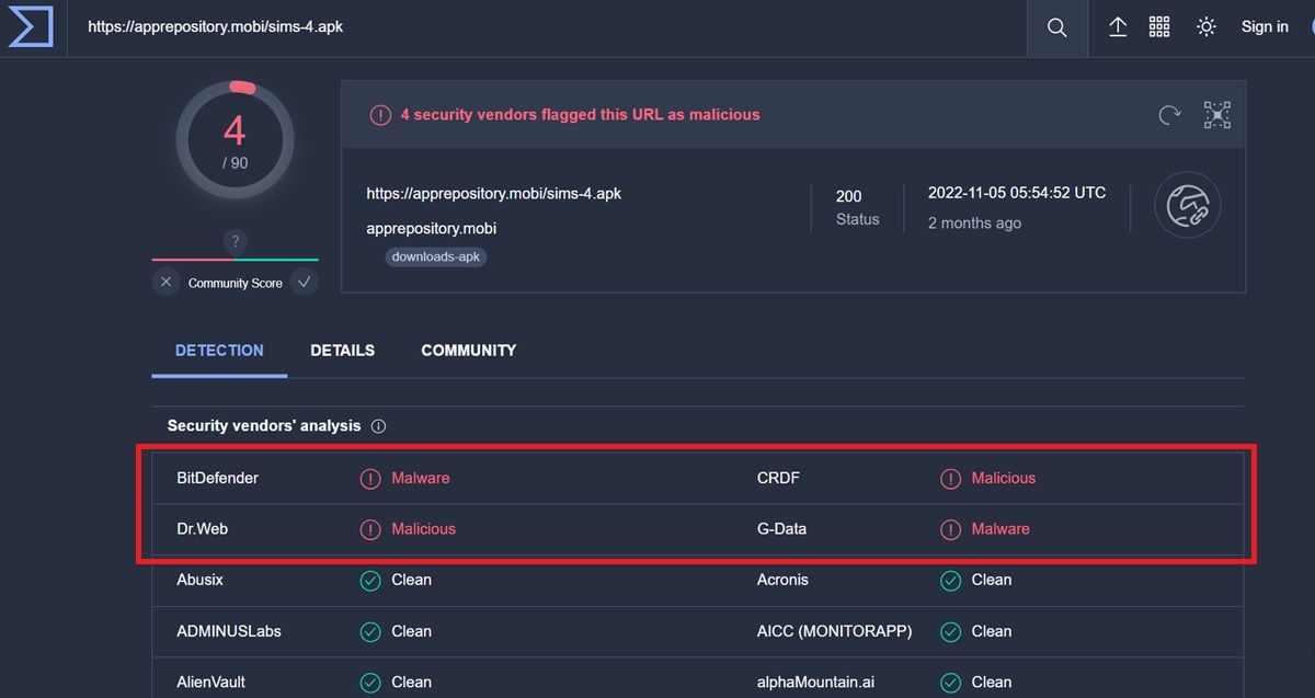 Descarga Los Sims 4 para Android: APK MOD y formas de jugarlo | SYSGURU